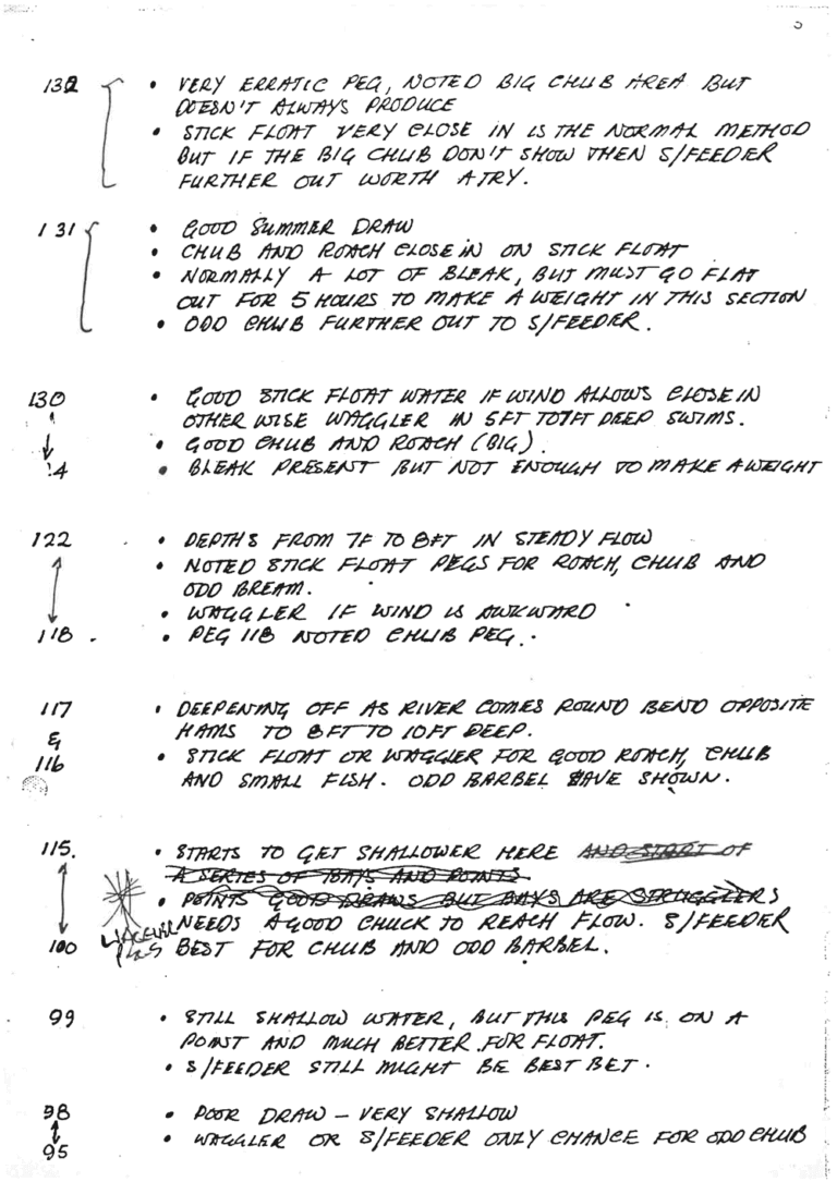 A Trent Insider’s Guide - Bob Roberts – Fishing information for the ...