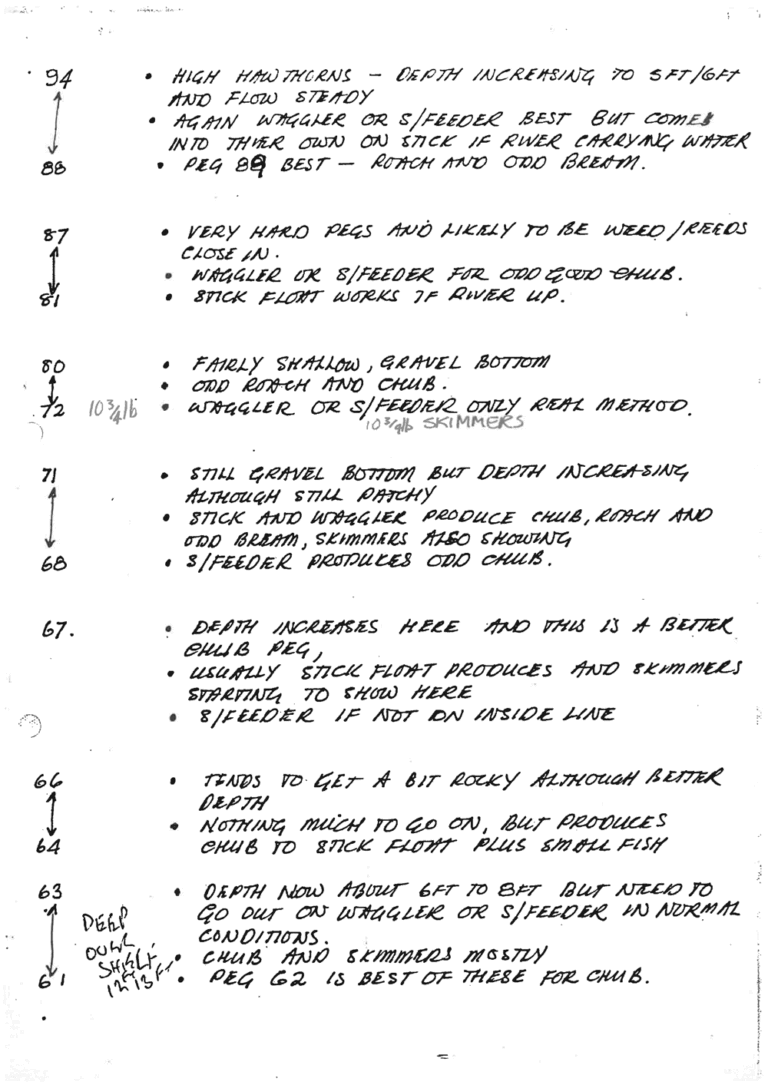 A Trent Insider’s Guide - Bob Roberts – Fishing information for the ...